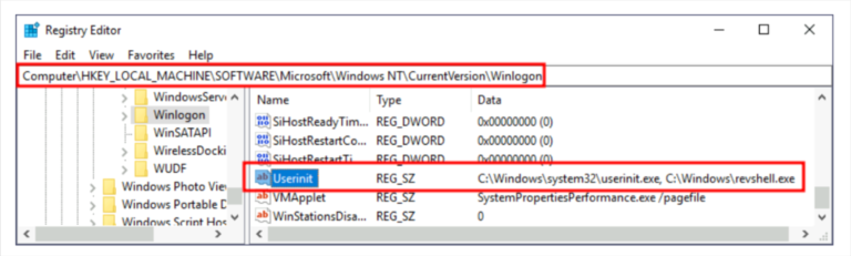 The Art of Windows Persistence - HADESS