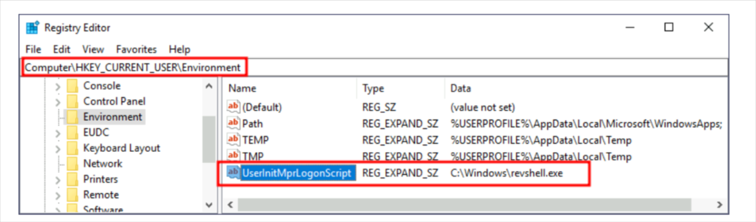The Art of Windows Persistence - HADESS
