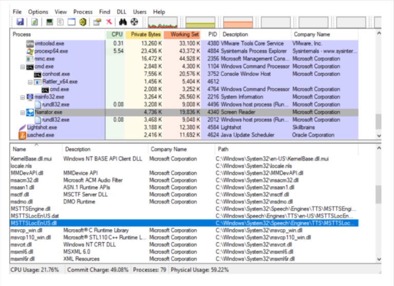 The Art of Windows Persistence - HADESS